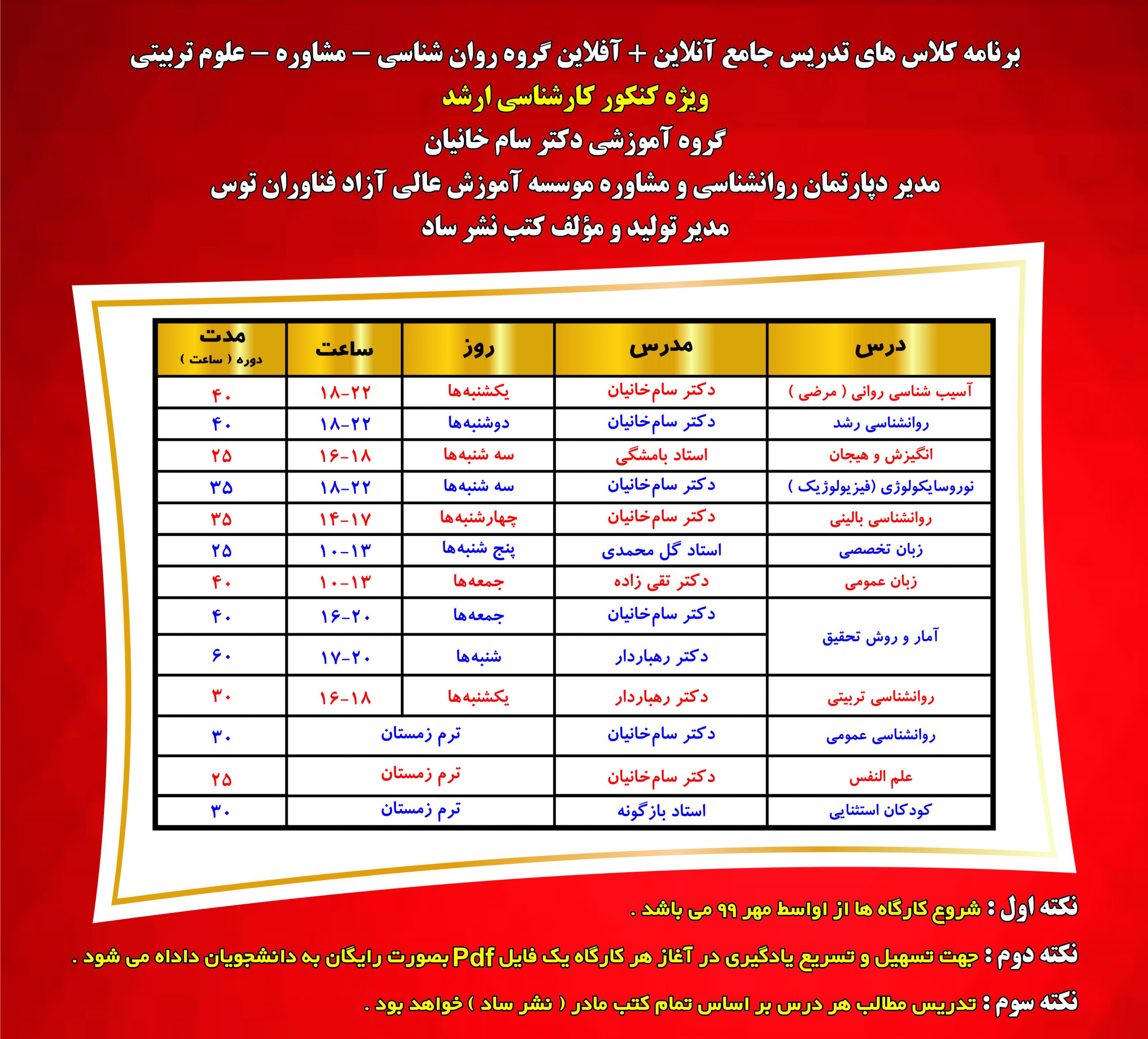 barname 1 - کلاس آنلاین کنکور ارشد روان شناسی و مشاوره - کلاس آنلاین ...